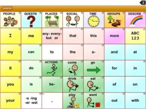 What is AAC? A Guide to Augmentative and Alternative Communication